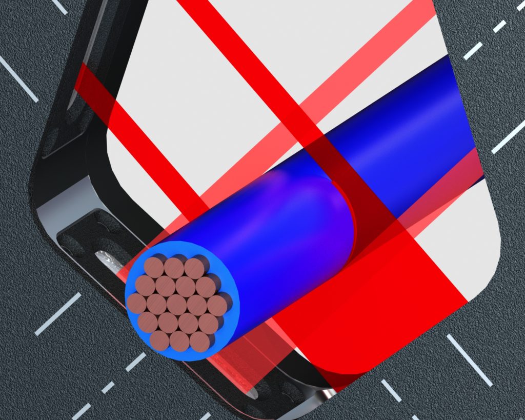 Measurement - LaserLinc