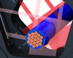 Measurement - LaserLinc