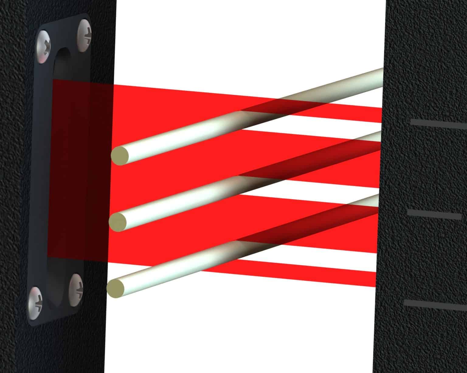 Measurement - LaserLinc