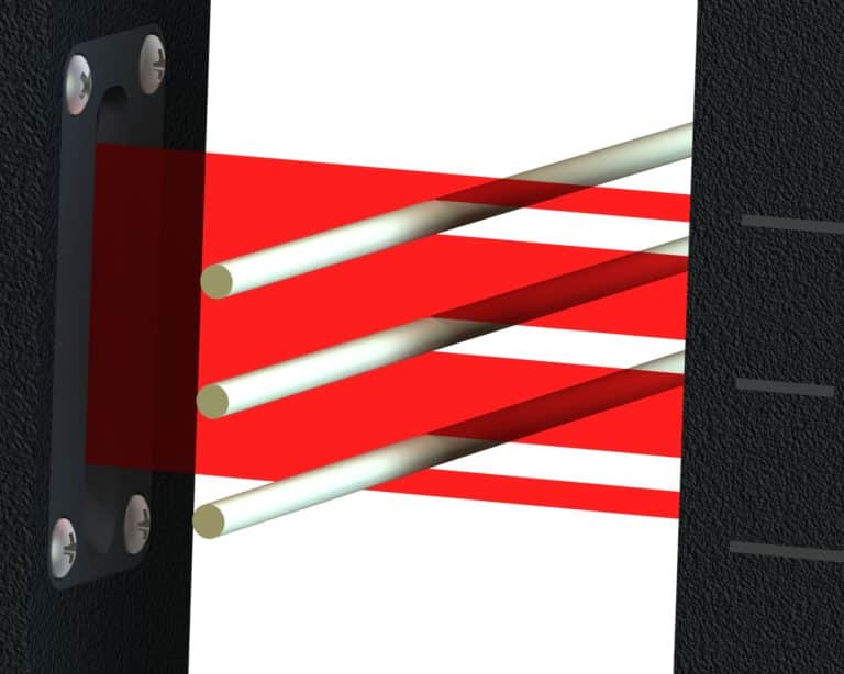 Measurement - LaserLinc